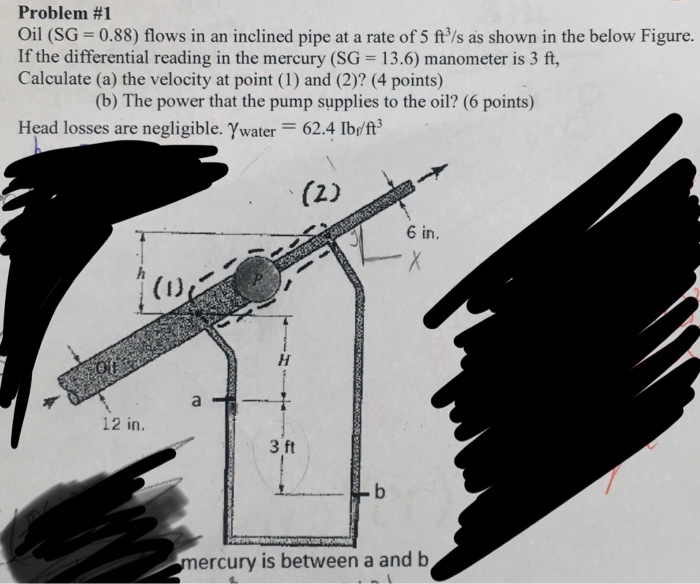 Solved Problem #1 Oil (SG-0.88) flows in an inclined pipe at | Chegg.com