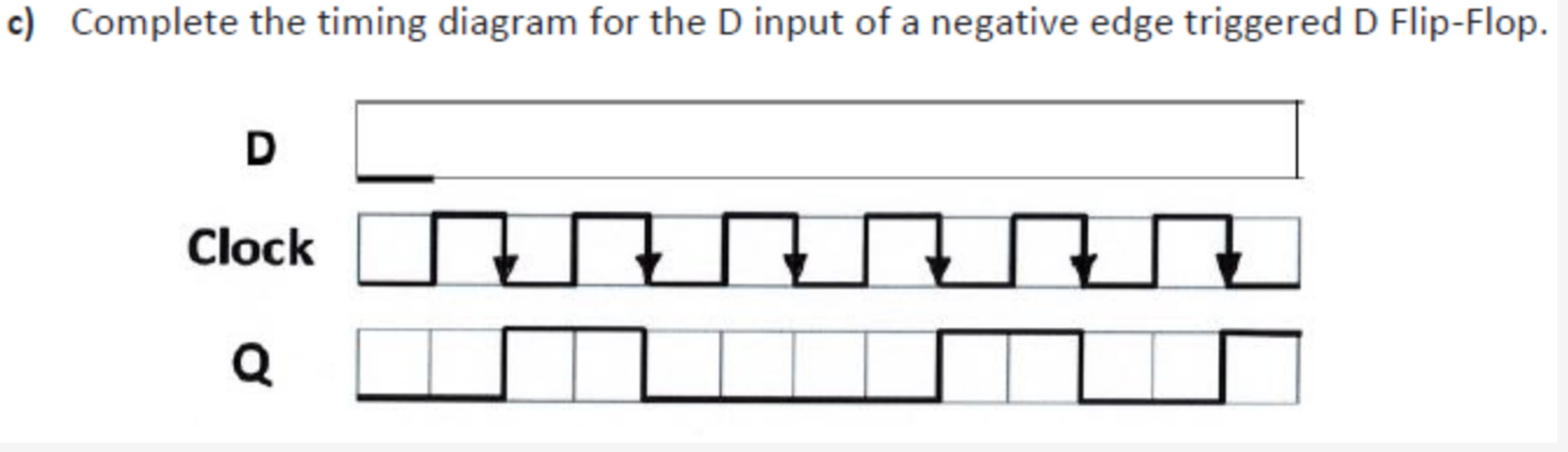 Solved c) ﻿Complete the timing diagram for the D input of a | Chegg.com