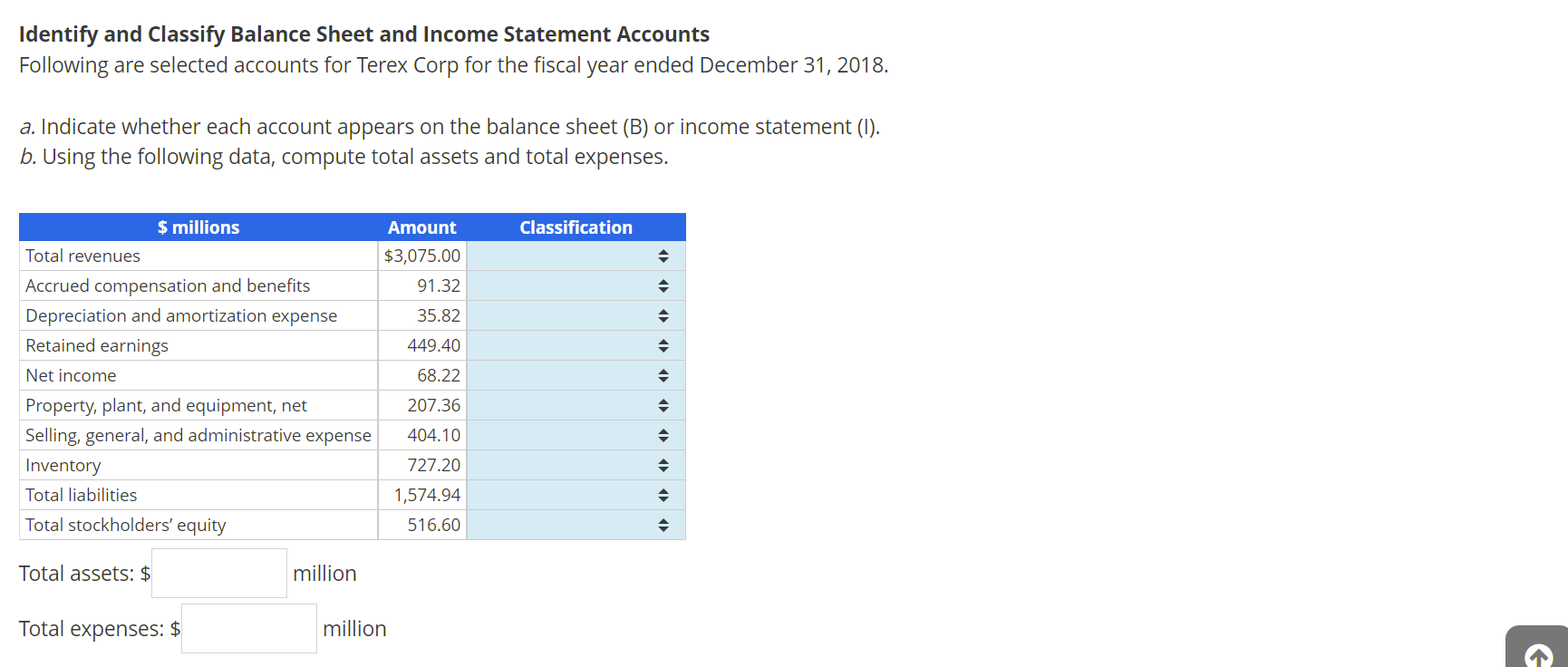 Solved Identify and Classify Balance Sheet and Income | Chegg.com