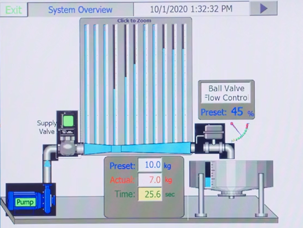 H5 VENTURI METER | Chegg.com