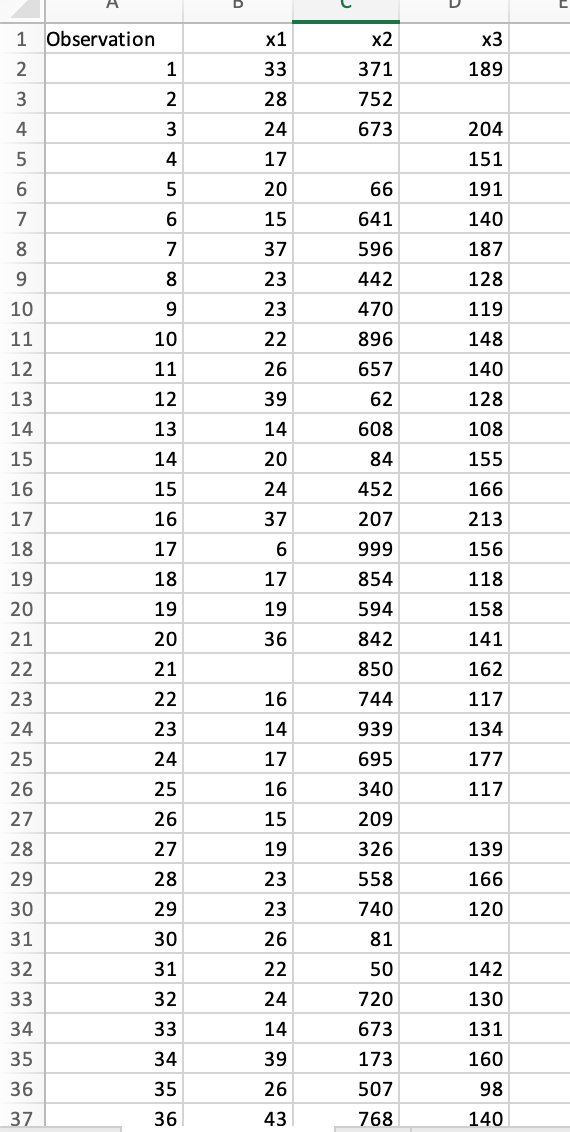 Solved c. Sort by x1 in descending order, then by x2 in | Chegg.com