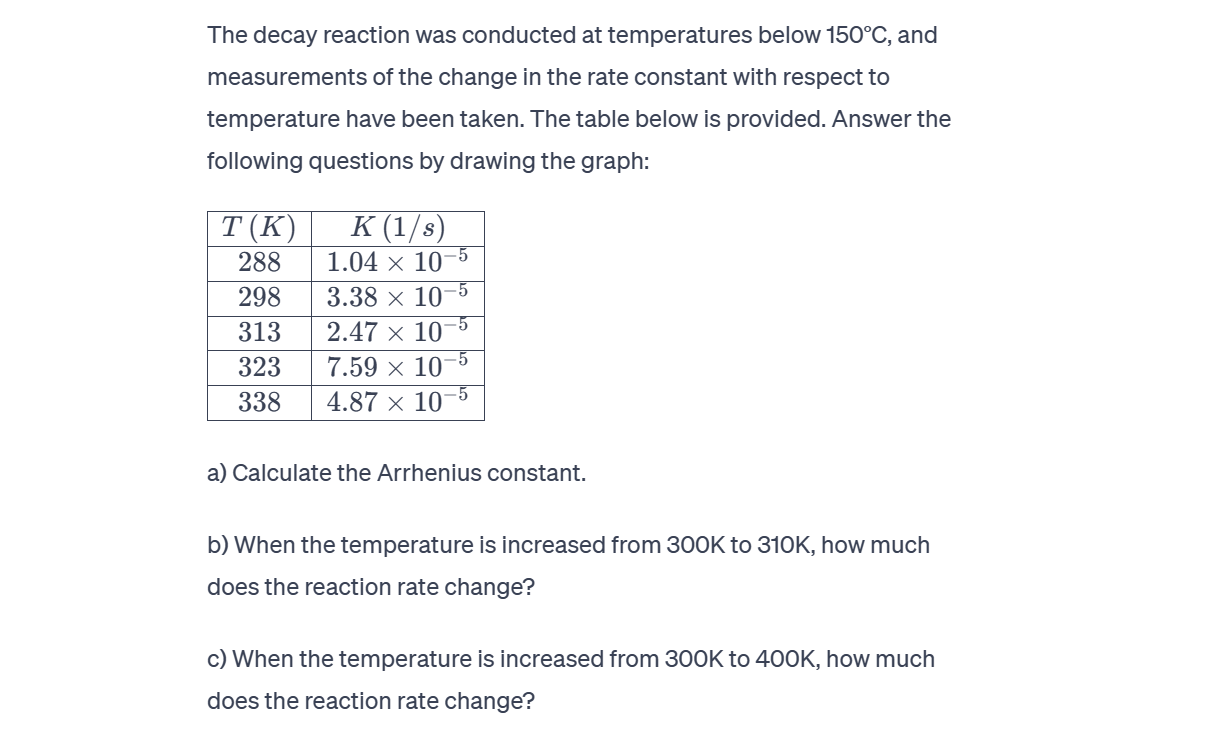Solved The decay reaction was conducted at temperatures | Chegg.com