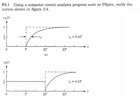 P3.1 Using a computer circuit analysis program such | Chegg.com