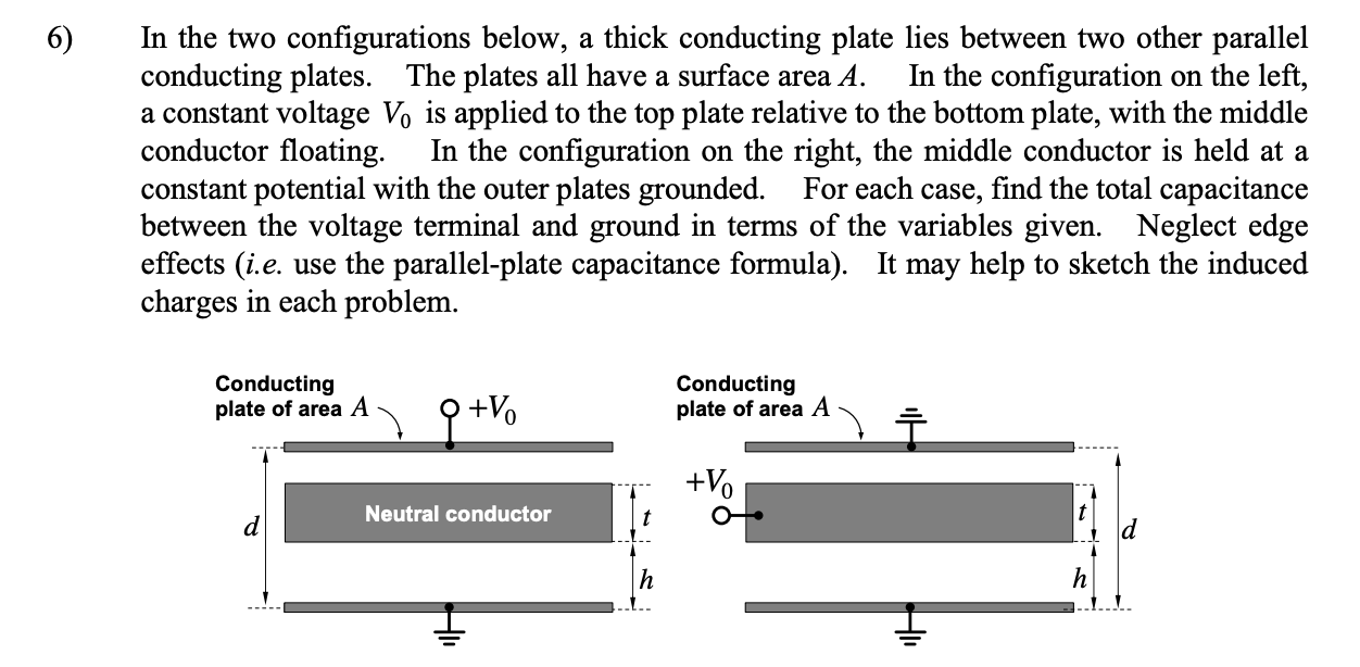 Solved 6) In the two configurations below, a thick | Chegg.com