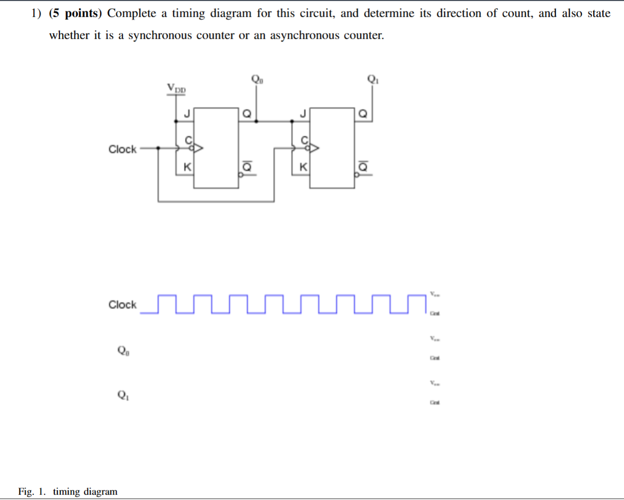 Solved ( 5 ﻿points) ﻿Complete a timing diagram for this | Chegg.com