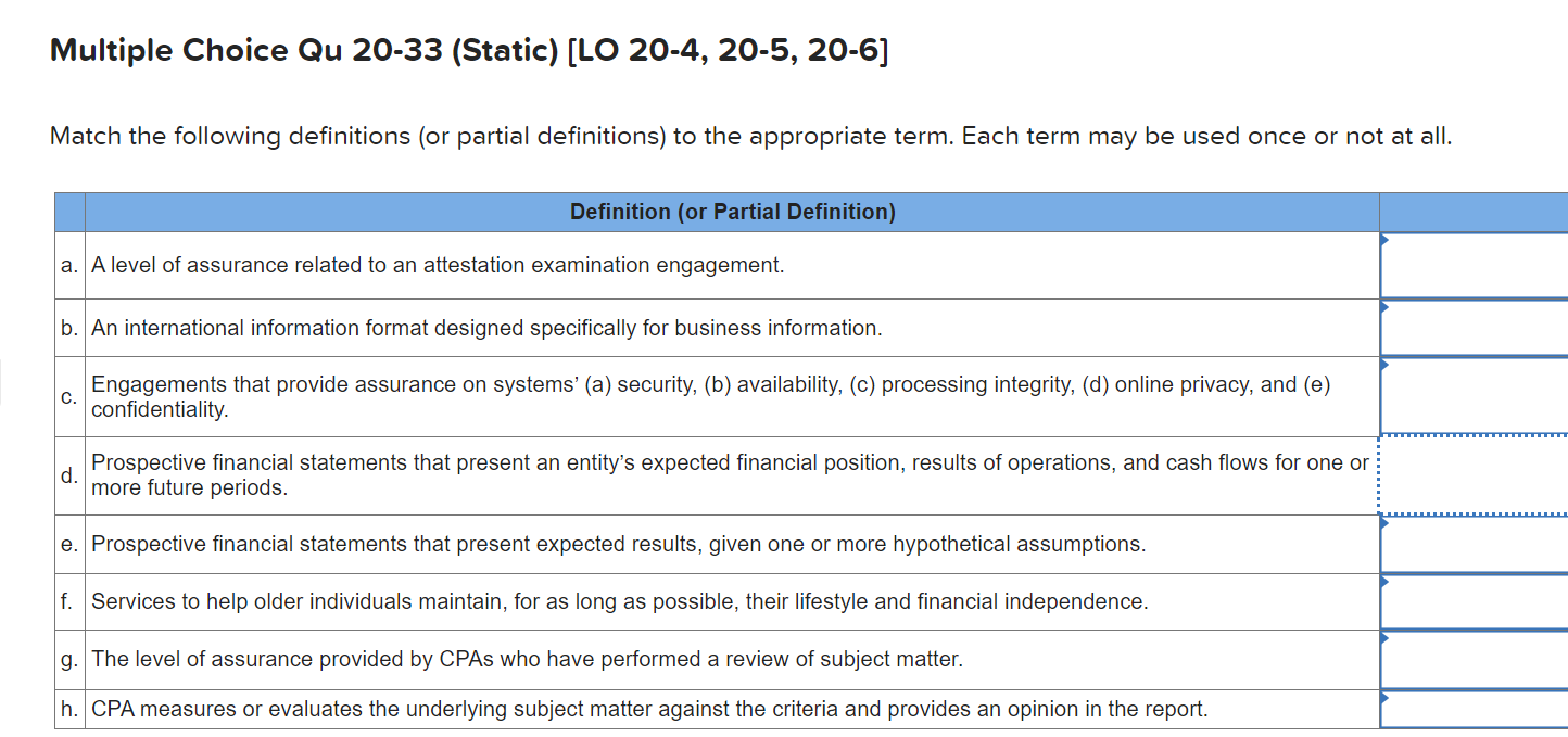 Solved Multiple Choice Qu 20-33 (Static) [LO 20-4, 20-5, | Chegg.com