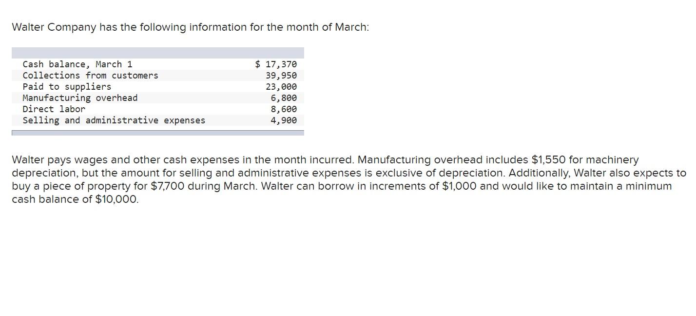 Solved Walter Company has the following information for the | Chegg.com
