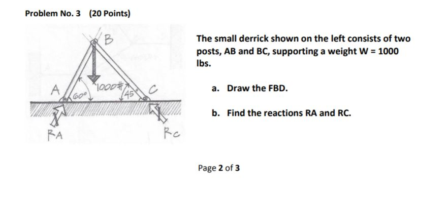 Solved Problem No. 3 (20 Points) The small derrick shown on | Chegg.com