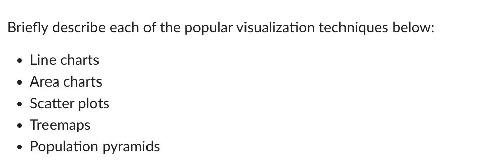 Solved Briefly describe each of the popular visualization | Chegg.com