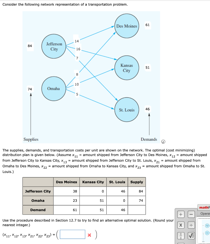 Solved Consider the following network representation of a | Chegg.com