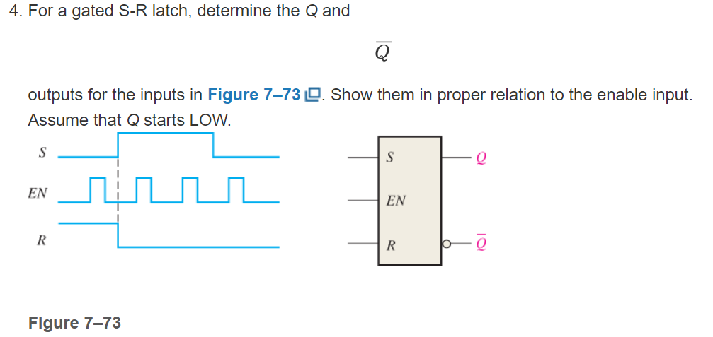 Solved 4. For a gated S−R latch, determine the Q and Qˉ | Chegg.com