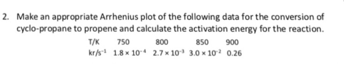 Solved 2. Make an appropriate Arrhenius plot of the | Chegg.com