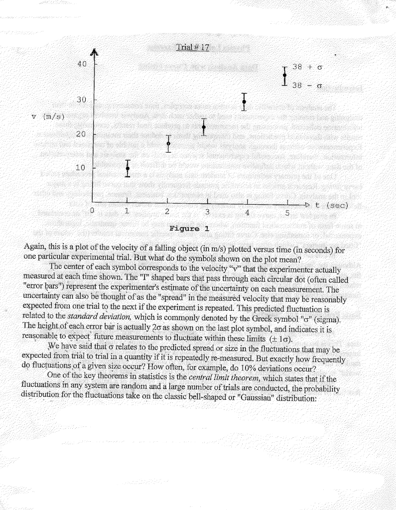 Physics Laboratory Exercise Data Analysis with Curve | Chegg.com