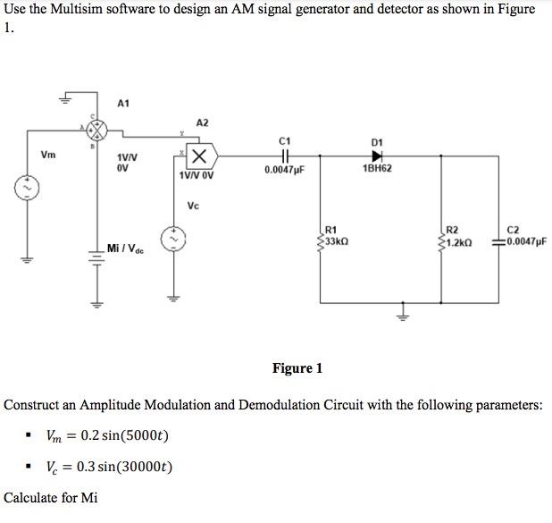Use the Multisim software to design an AM signal | Chegg.com