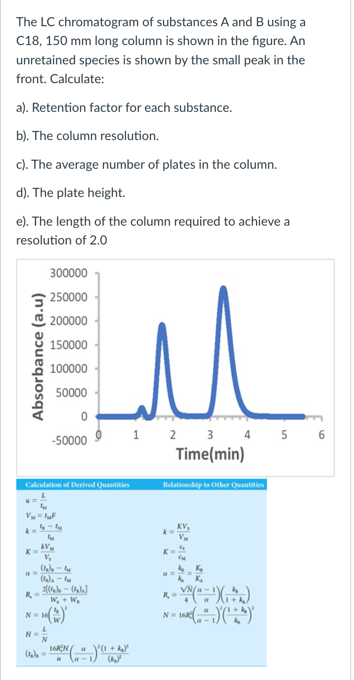 Solved The LC chromatogram of substances A and B using a | Chegg.com