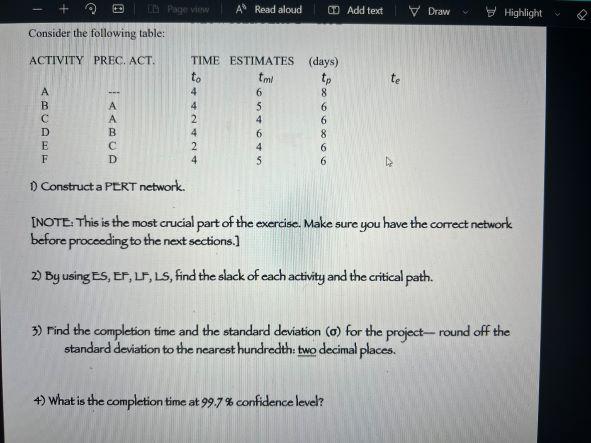 Solved Consider the following table: 1) Construct a PERT | Chegg.com