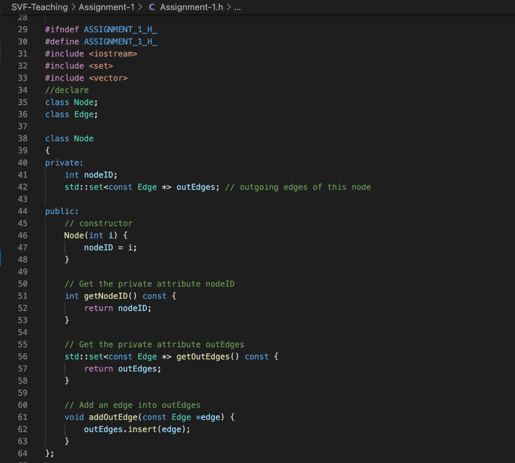 Solved Implement methods printPath and DFS of class | Chegg.com