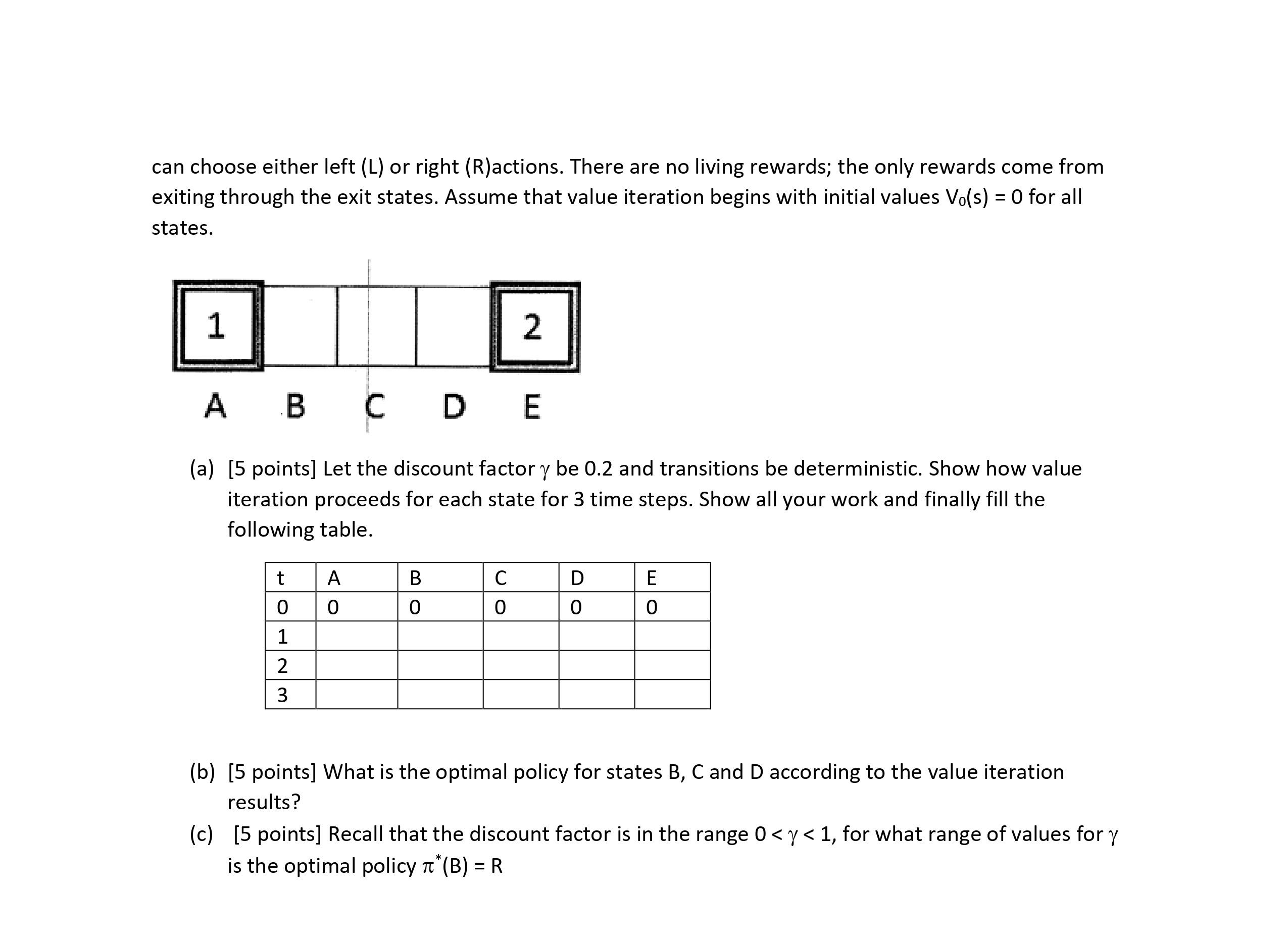 Solved can choose either left (L) or right (R)actions. There | Chegg.com