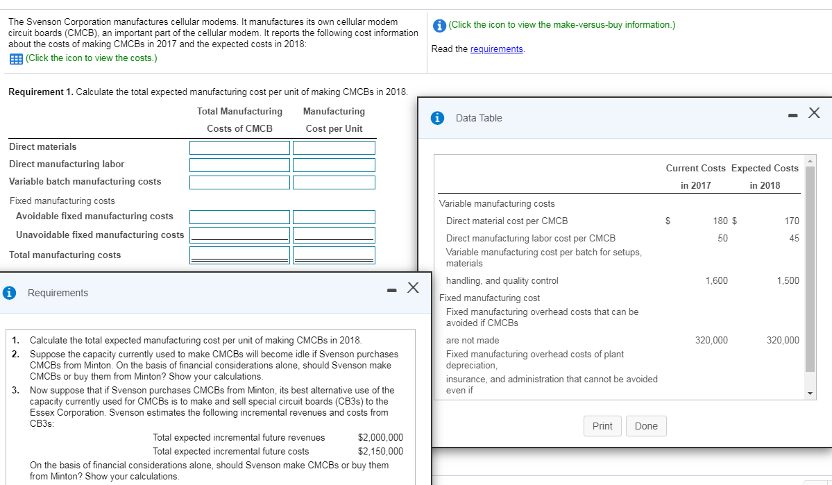 (Click the icon to view the make-versus-buy | Chegg.com