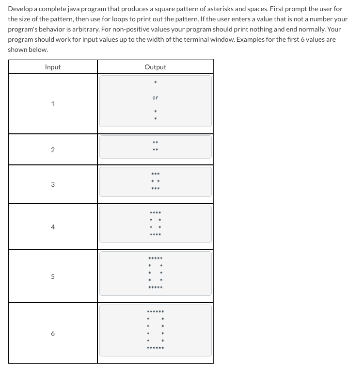 Solved Develop a complete java program that produces a | Chegg.com
