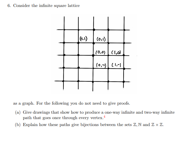 Solved 4. What is the value of the minimal closed walk (i.e. | Chegg.com
