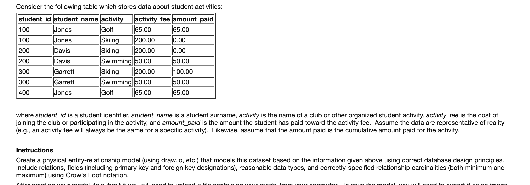 Solved Consider the following table which stores data about | Chegg.com