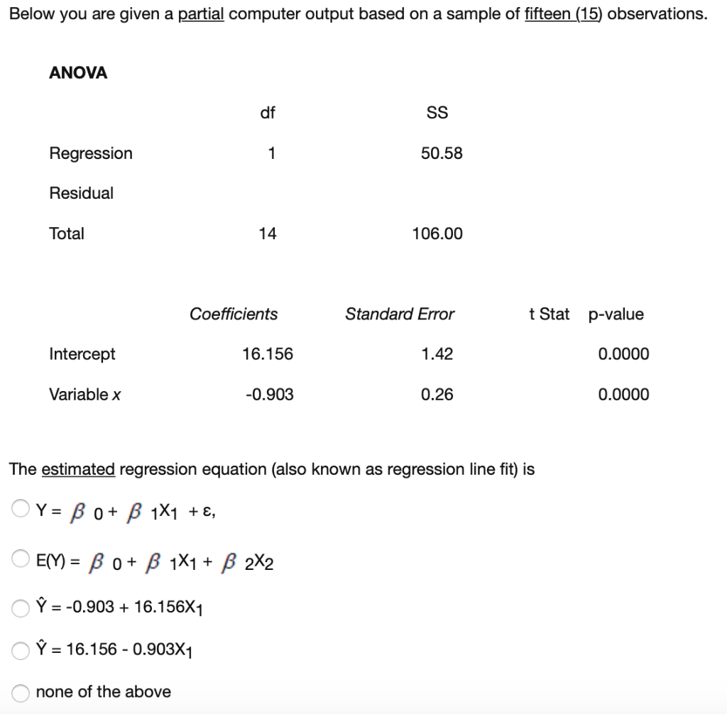 Solved Below you are given a partial computer output based | Chegg.com