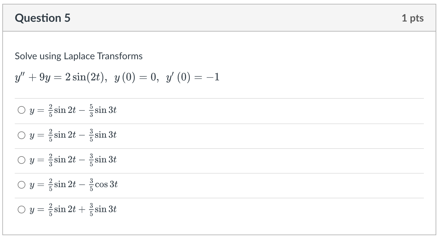 Solved Solve using Laplace Transforms | Chegg.com