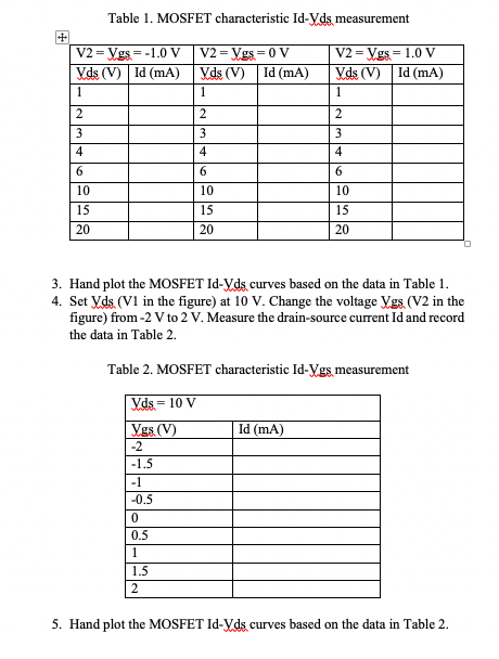 Solved Procedure: 1. Build the circuit model in PSpice as | Chegg.com