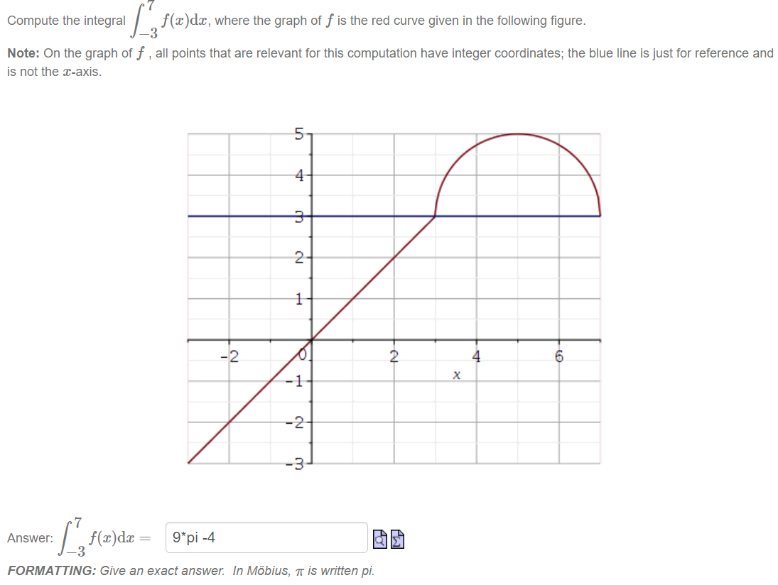 Solved Compute the integral ∫−37f(x)dx, where the graph of f | Chegg.com
