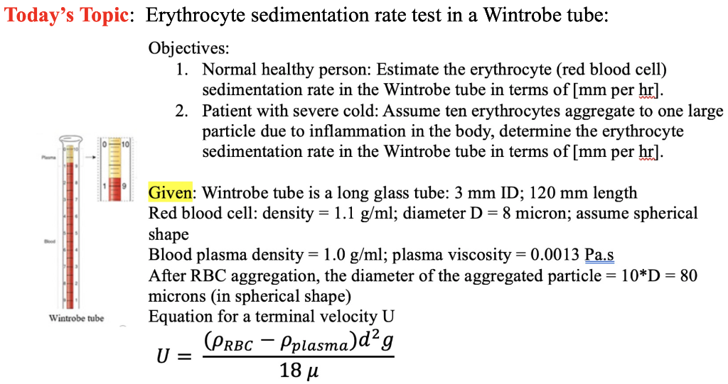 Today's Topic: Erythrocyte sedimentation rate test in | Chegg.com