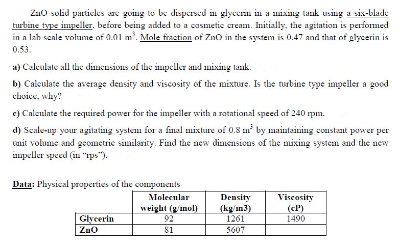 Solved PLEASE DO NOT USE AI!!! | Chegg.com
