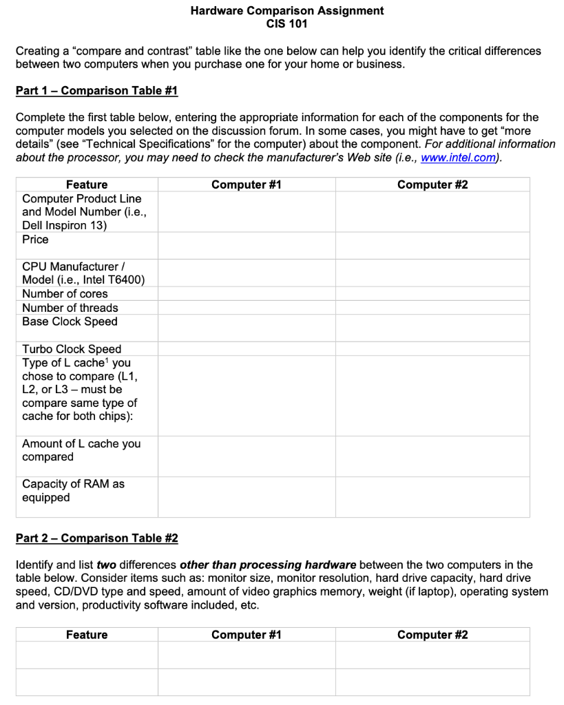 Hardware Comparison Assignment CIS 101 Creating a | Chegg.com