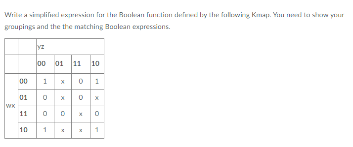 Solved Write a simplified expression for the Boolean | Chegg.com