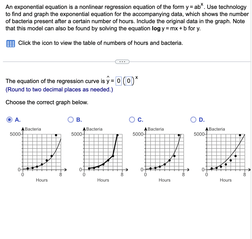 Solved An exponential equation is a nonlinear regression | Chegg.com