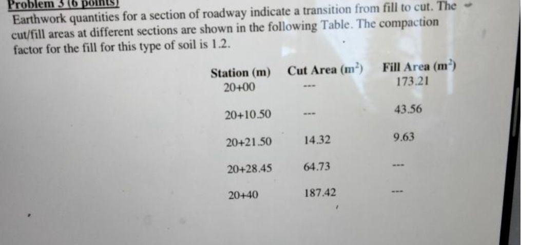 Solved Earthwork quantities for a section of roadway | Chegg.com