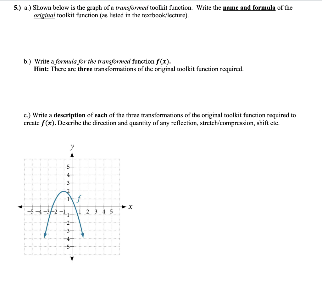 Solved a.) Shown below is the graph of a transformed toolkit | Chegg.com