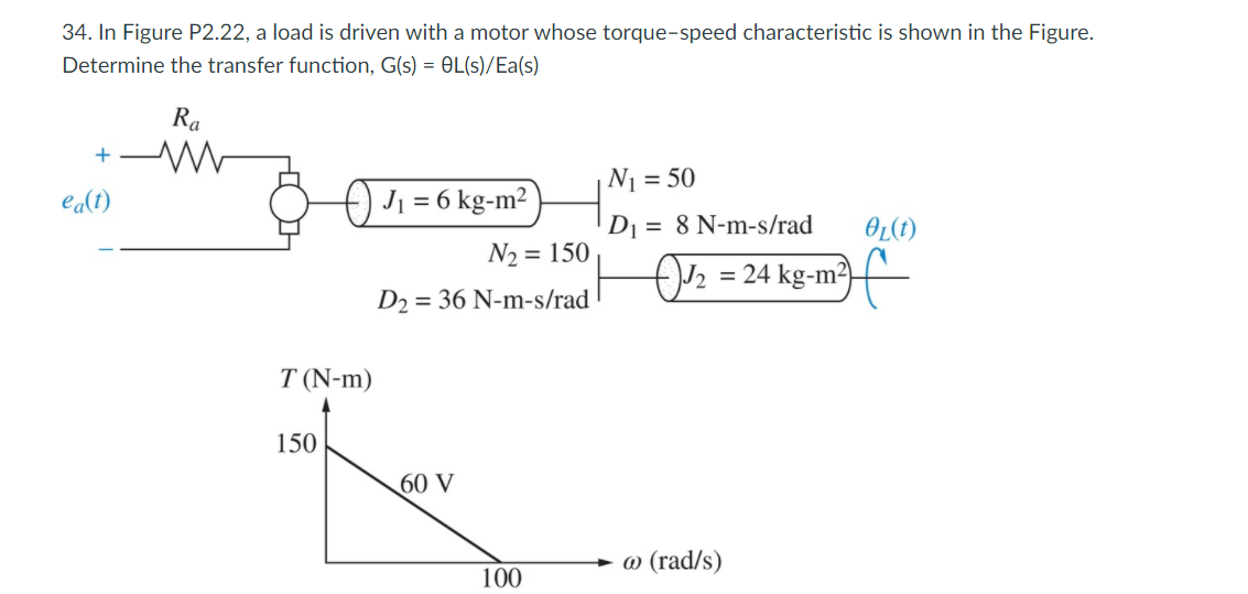 Solved 34. In Figure P2.22, a load is driven with a motor | Chegg.com