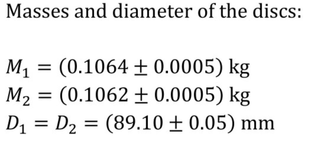 Solved Masses and diameter of the discs: = M = (0.1064 + | Chegg.com