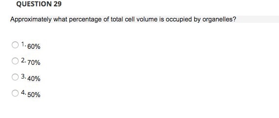 Solved QUESTION 29 Approximately what percentage of total | Chegg.com