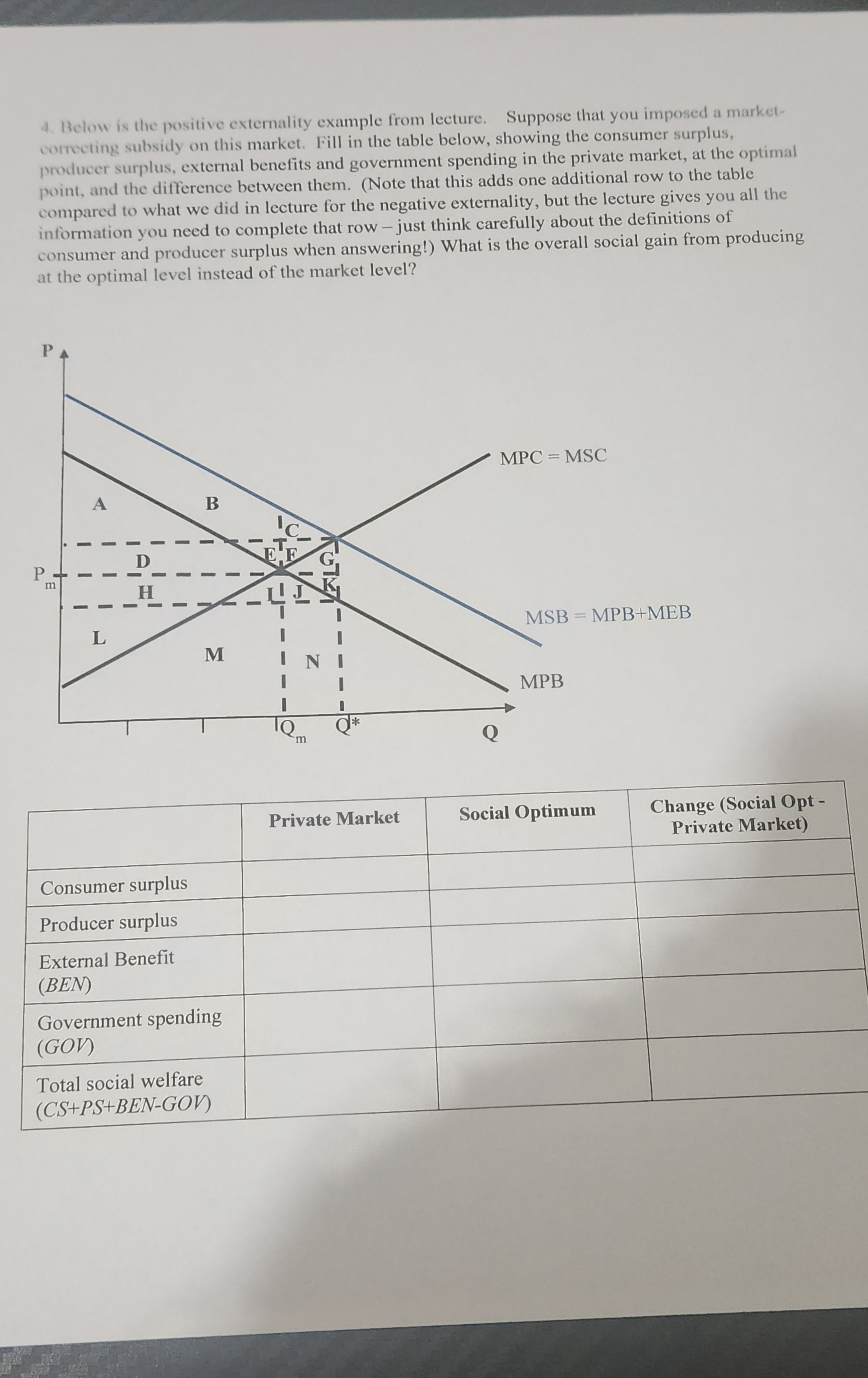 Solved Below is the positive externality example from | Chegg.com