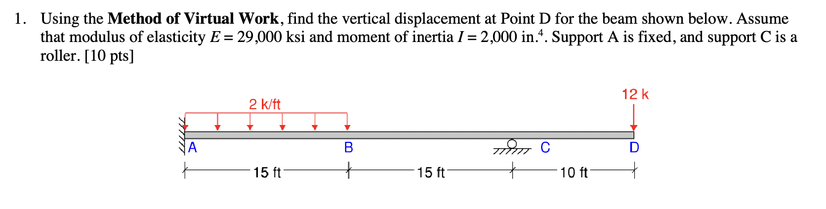 Solved 1. Using the Method of Virtual Work, find the | Chegg.com