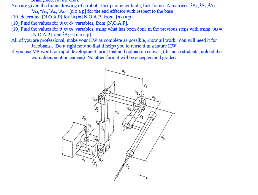 Solved You are given the frame drawing of a robot, link | Chegg.com