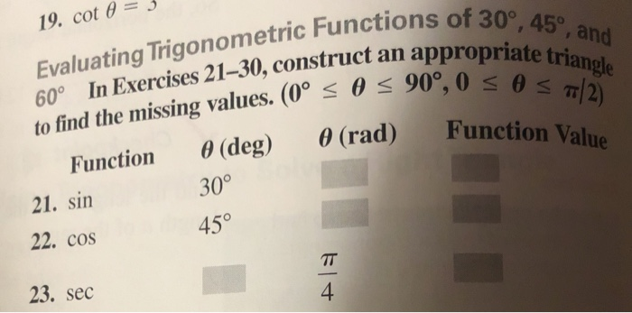 Solved Evaluating Trigonometric Function 60° In Exercises | Chegg.com