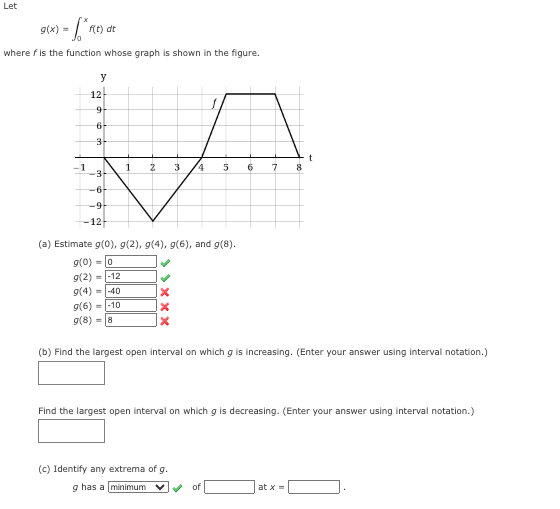 Solved Let G X X F T Dt 0 Where F Is The Function Whose