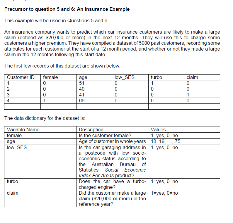 Precursor to question 5 and 6: An Insurance Example | Chegg.com