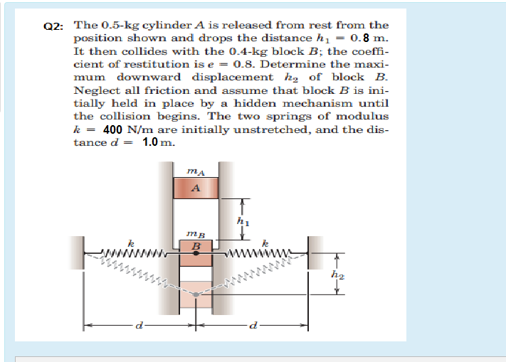 Solved Q2: The 0.5-kg cylinder A is released from rest from | Chegg.com