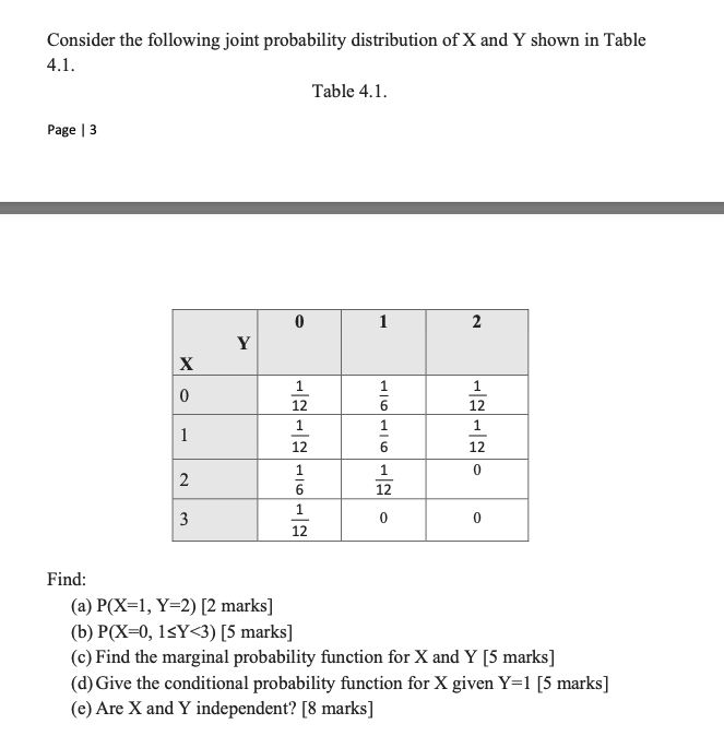 Solved Consider the following joint probability distribution | Chegg.com