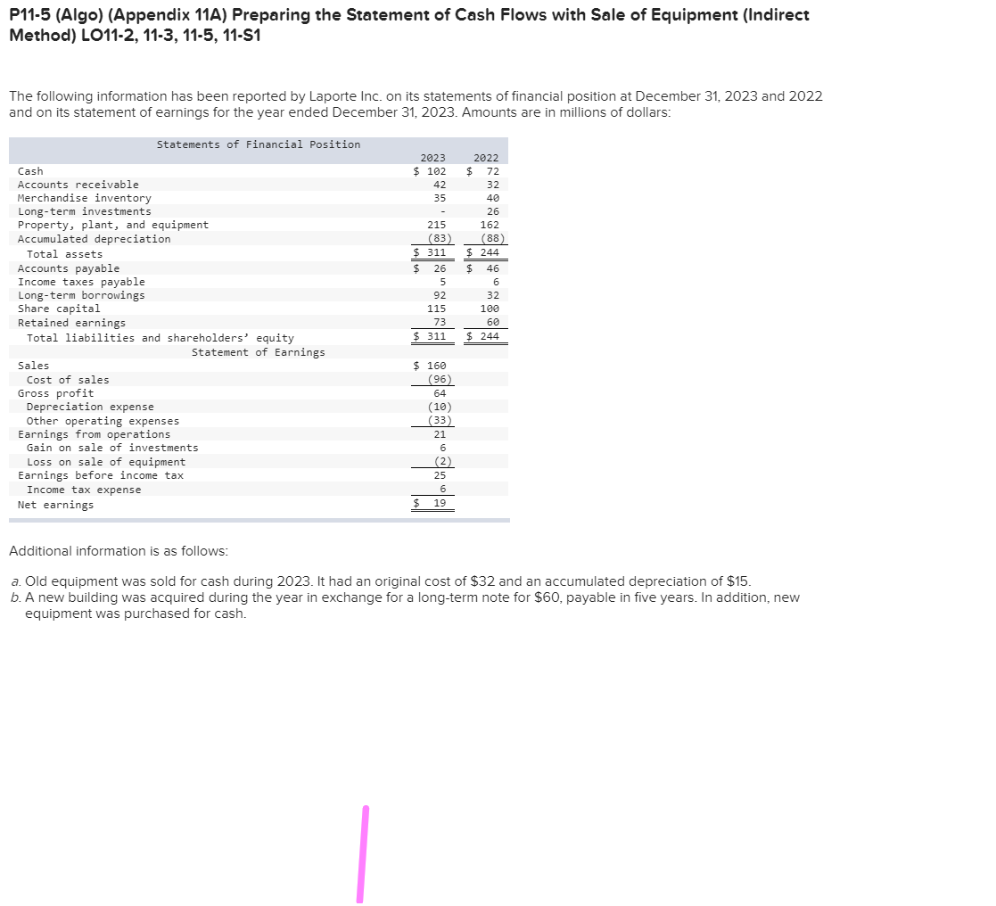 Solved P11-5 (Algo) (Appendix 11A) Preparing the Statement | Chegg.com
