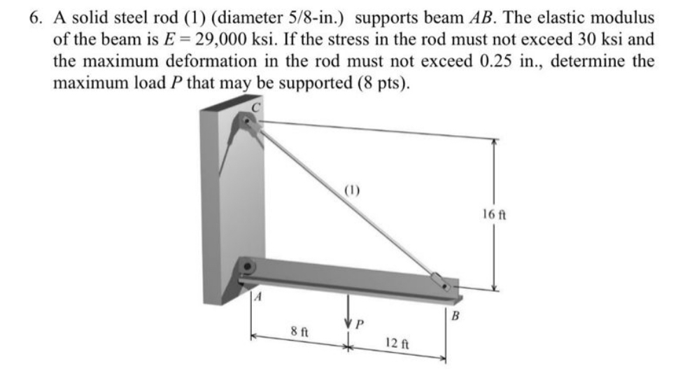 Solved 6. A solid steel rod (1) (diameter 5/8-in.) supports | Chegg.com